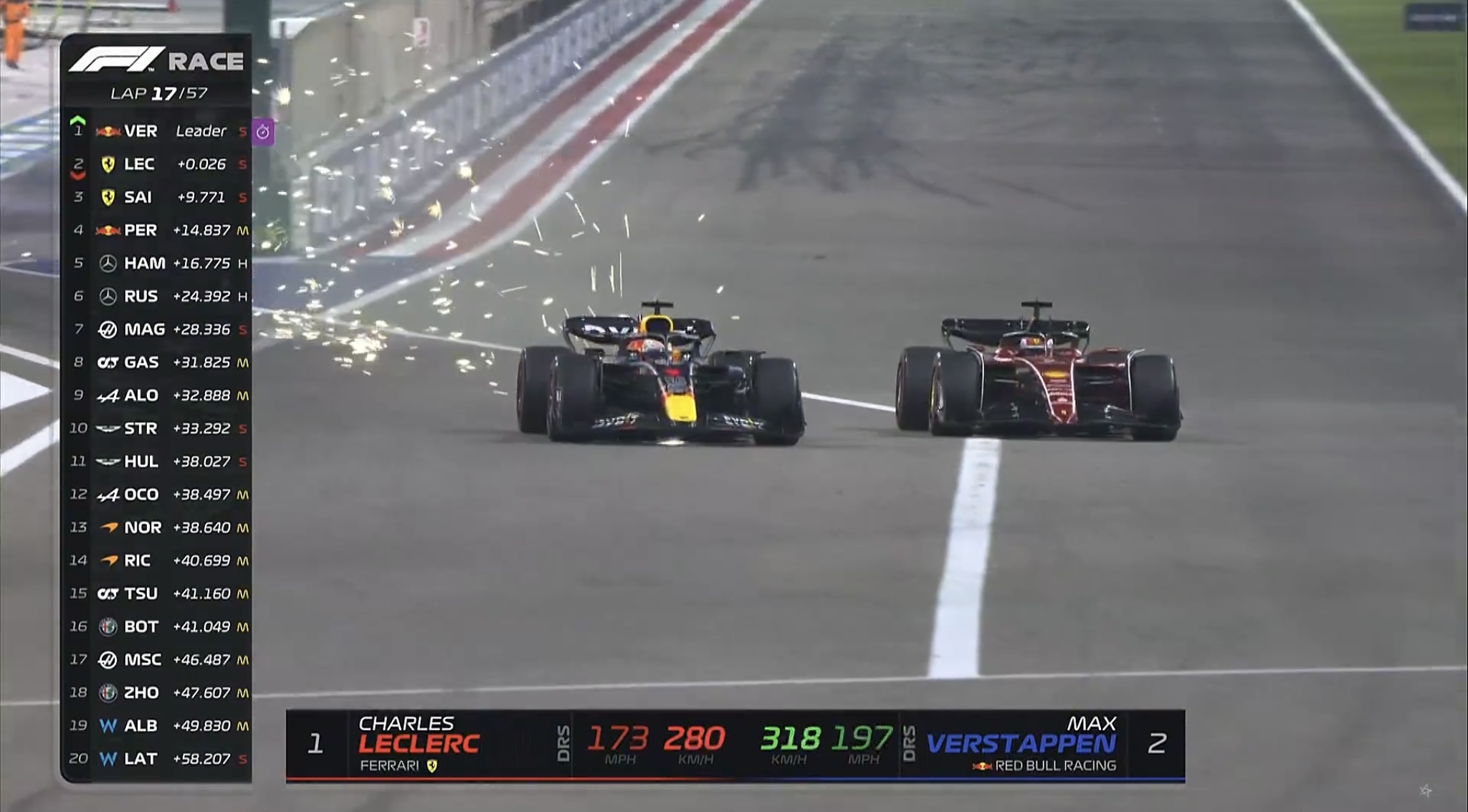 Forza Ferrari! It's a Ferrari 1-2 after 911 days at the 2022 Bahrain GP ...