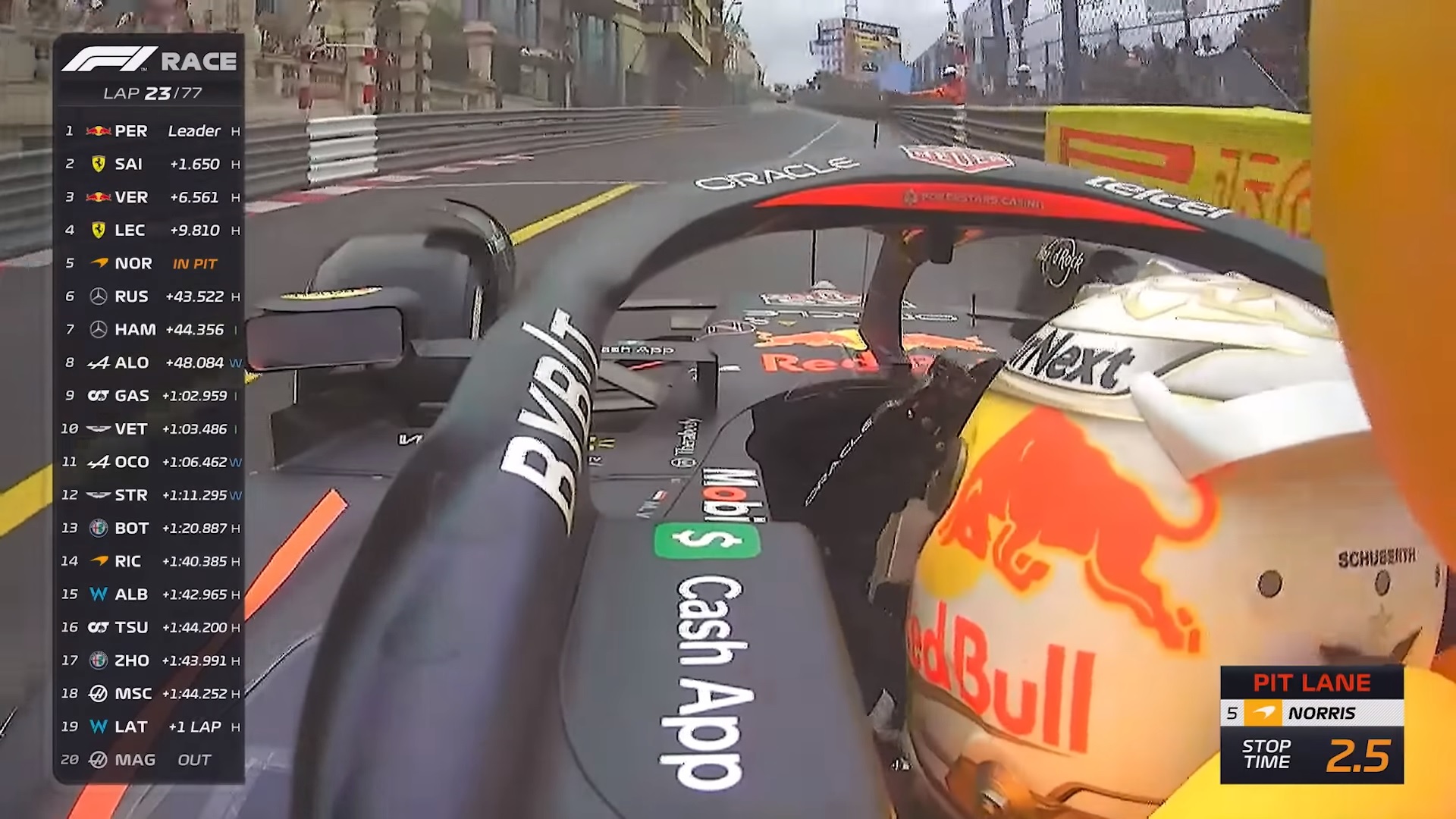 Ferrari’s protest at the 2022 Monaco GP denied by the FIA - CarThrust