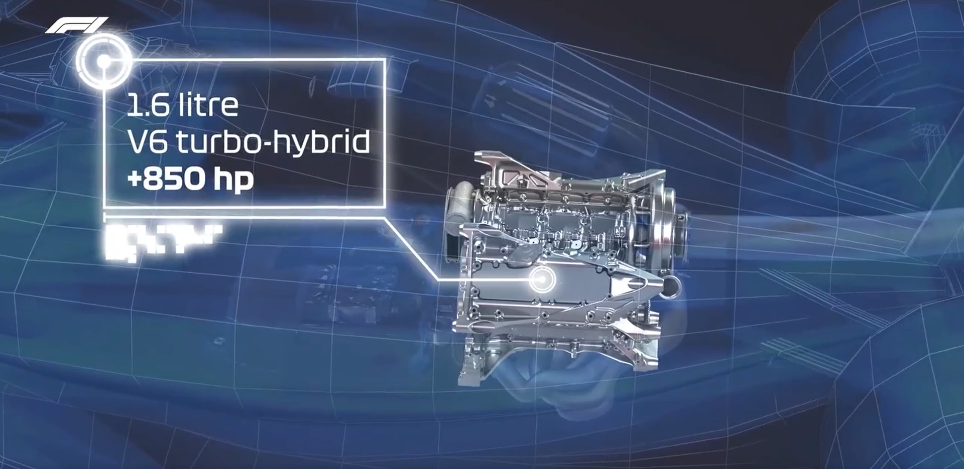 The 2026 Engine Regulations finally get the Green Light! - CarThrust